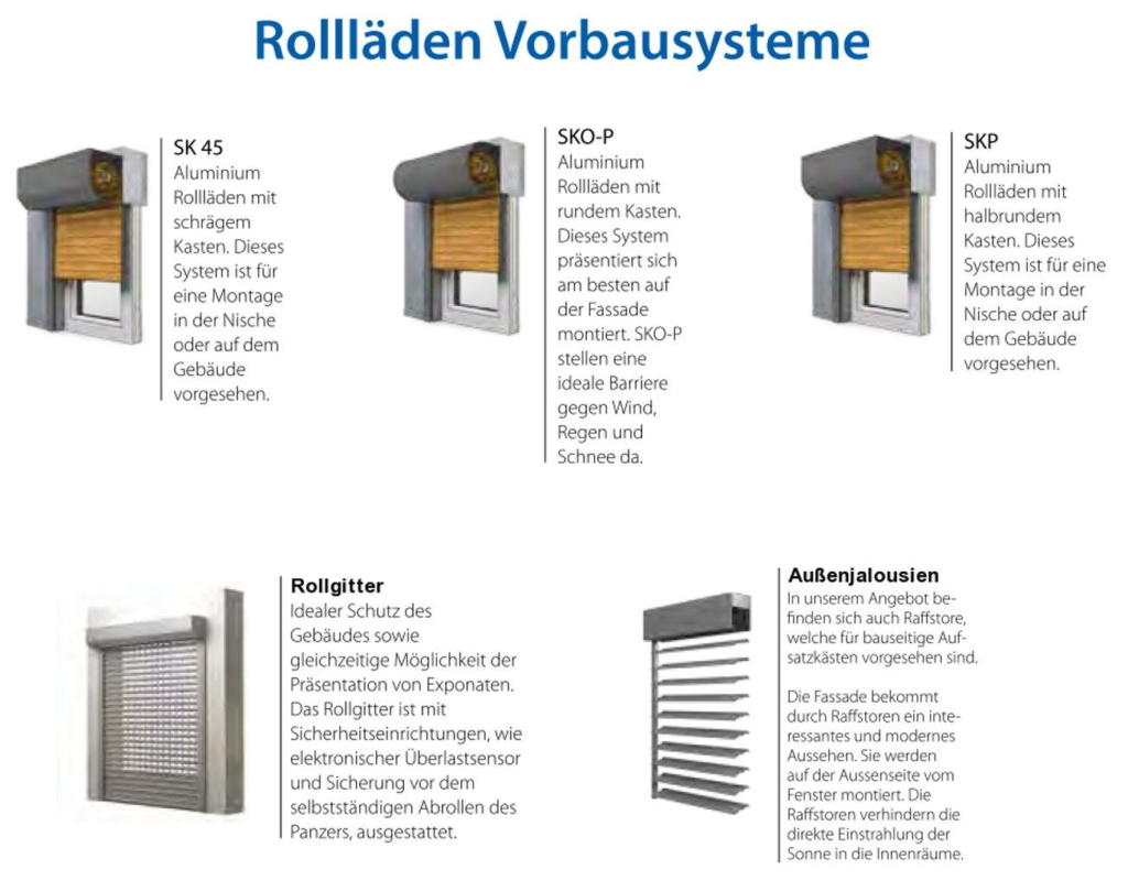Rollladen